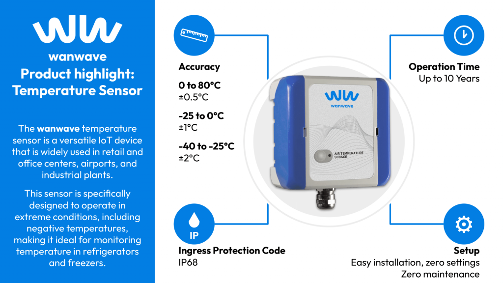 Temperature sensor - wanwave