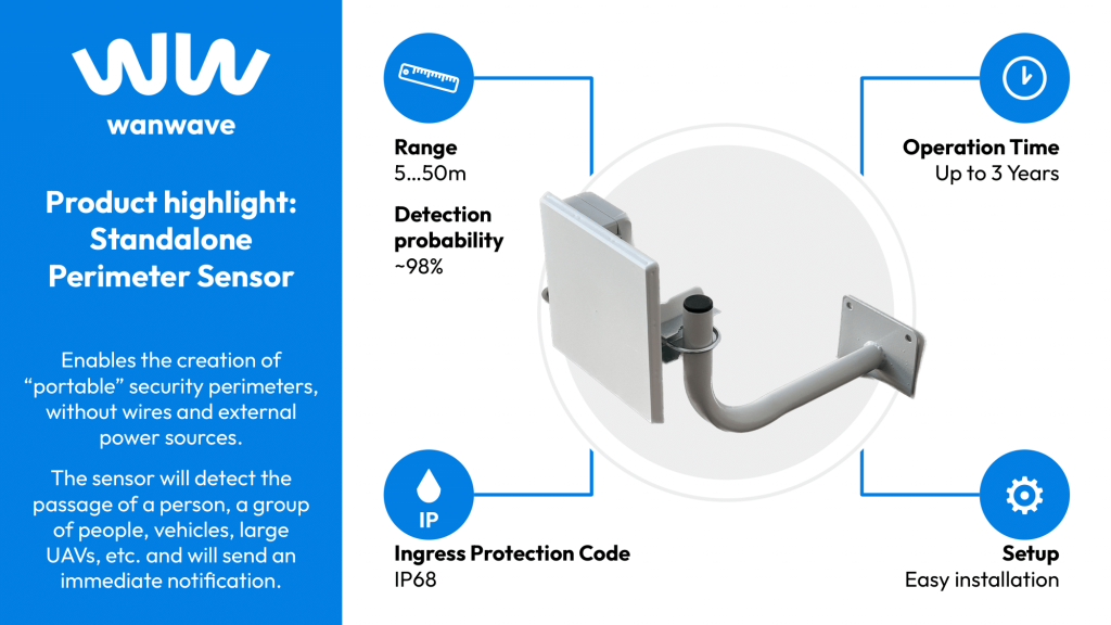 Standalone Perimeter Sensor - wanwave
