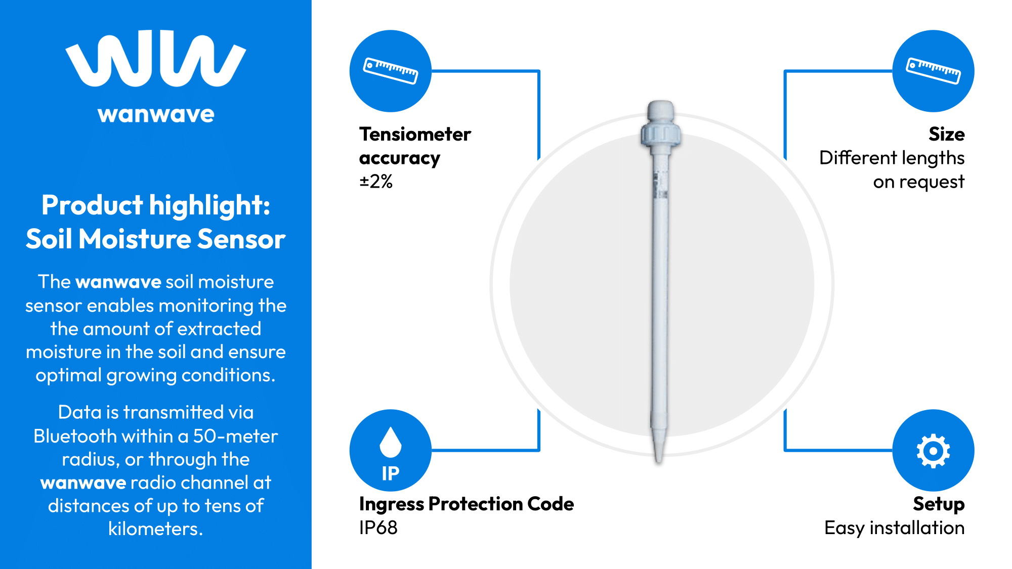 Soil moisture sensor - wanwave