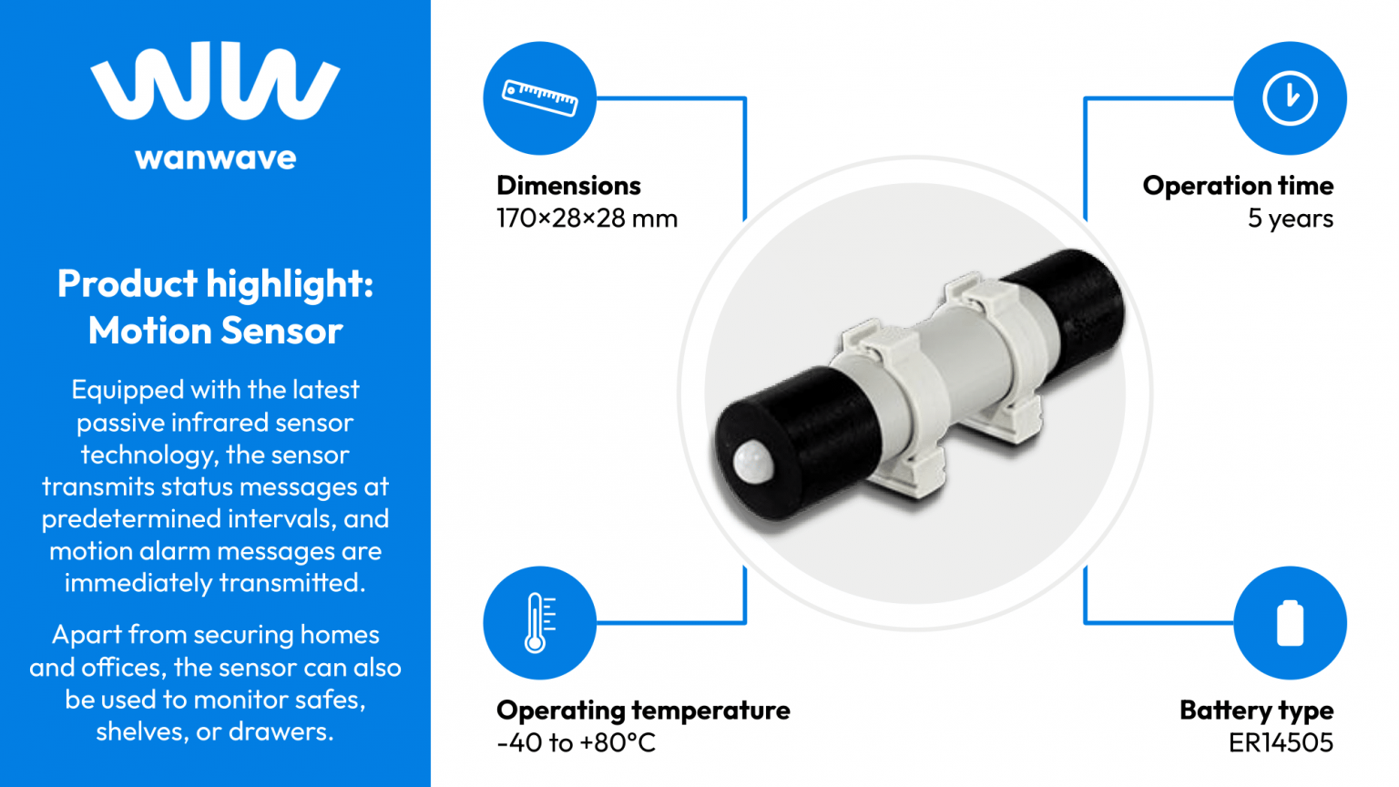 Product highlight: Motion sensor (PIR sensor) - wanwave