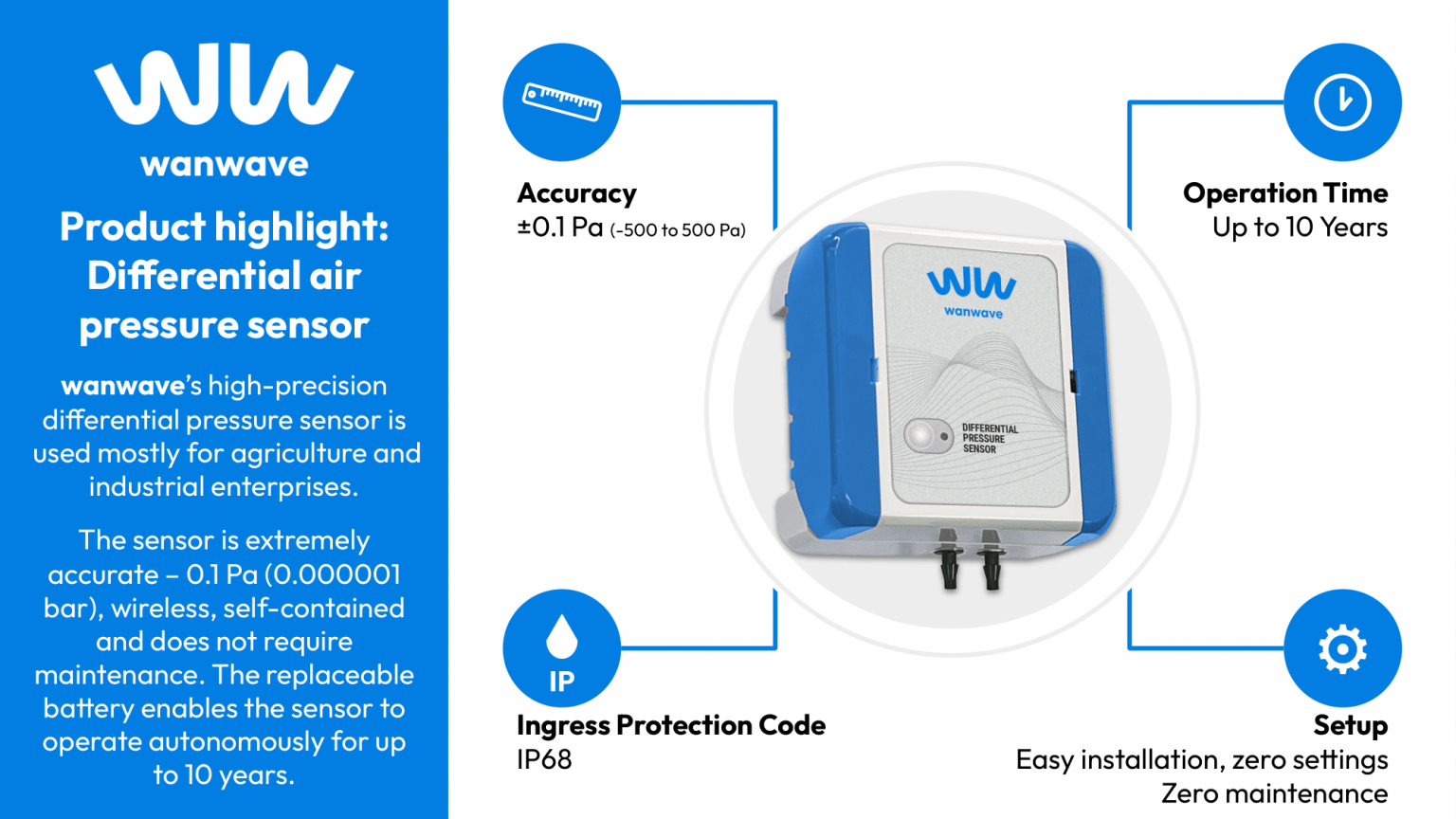Product highlight: Differential air pressure sensor - wanwave